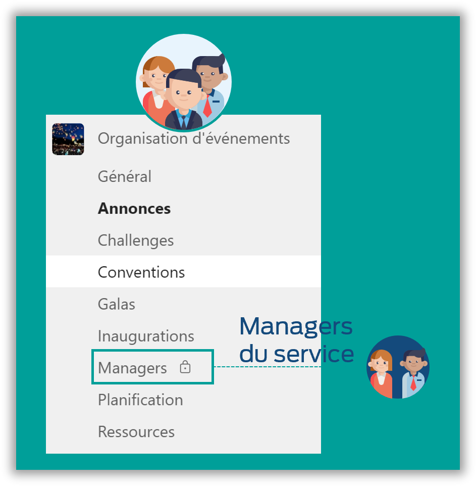 Microsoft Teams : quel scénario d'usage avec les canaux partagés ...